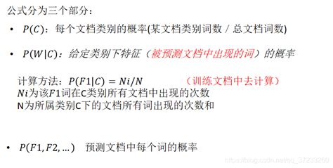 机器学习基础（4）：朴素贝叶斯算法（附python代码和详细注释） 朴素贝叶斯算法代码 csdn博客