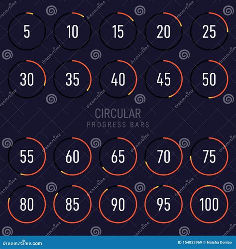 Circular Progress Indicator For The Report Dashboard Wallboard Presentation Vector