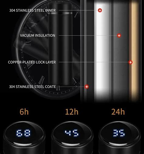 Smart Glass Termo Led Temperature Display Screen Metal Insulation Water Bottles Stainless Steel