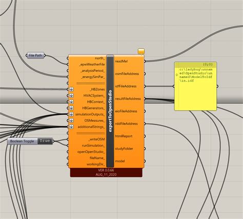 The Simulation Has Not Run Correctly Because Of This Severe Error Severe IP IDF Line