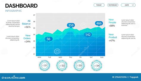 Infographic Dashboard Admin Panel Online Analytics Financial Report