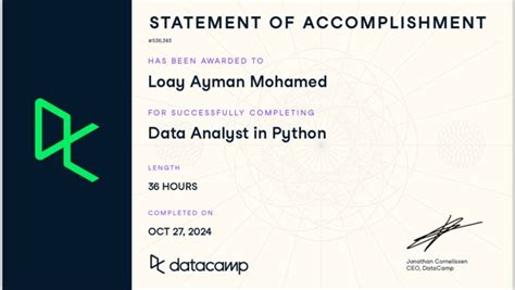 Loay Ayman On Linkedin Dataanalysis Python Datacamp Learning Datascience Careerdevelopment