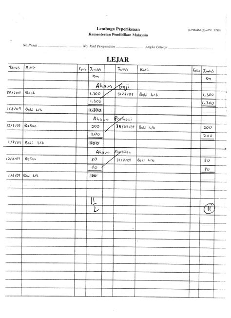 20 Contoh Lejar Ide Terkini