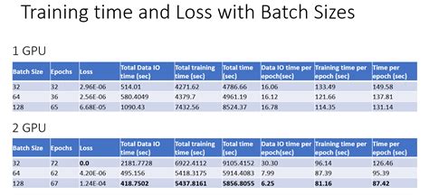 Github Ris0801 Hpmlproject Hatefulmemeschallenge
