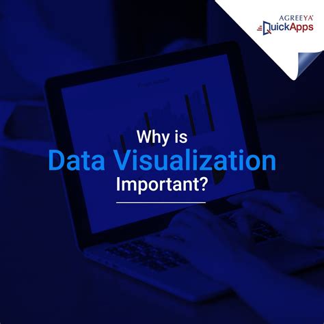 Mohit Gupta Posted On Linkedin