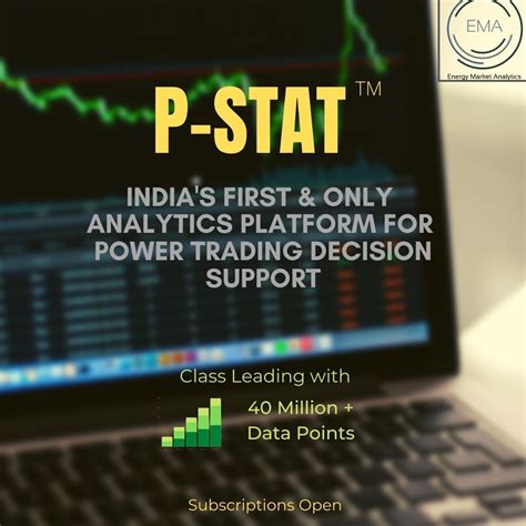 Ema Solutions On Linkedin Bigdata Quantitativetrading