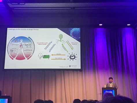 Jinxin Zhao On Linkedin I Would Like To Thanks My Supervisor Prof Jian