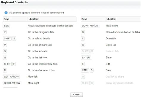 How To Enable Console Keyboard Shortcuts In Salesforce InfallibleTechie