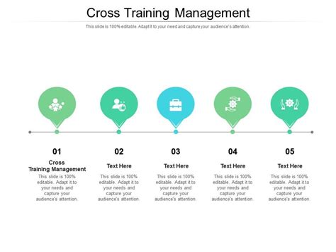 Cross Training Management Ppt Powerpoint Presentation Outline Aids Cpb Presentation Graphics