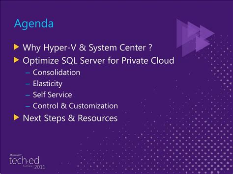 Ppt Virtualizing Microsoft Sql Server With Hyper V Powerpoint