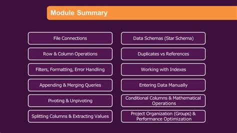 PowerBI Importance Of Power Bi In Data Analytics Field PPT