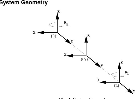 Figure 1 From Inertial Information On Artificial Vision And Mobile Robots Identifying The Ground
