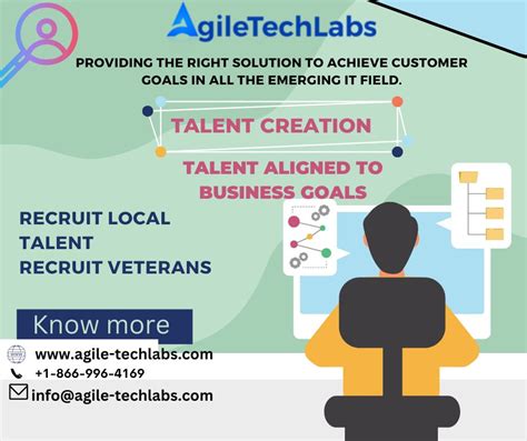 Agile Tech Labs On Linkedin Testautomation Staffing Itsolutionsforbusiness Services…