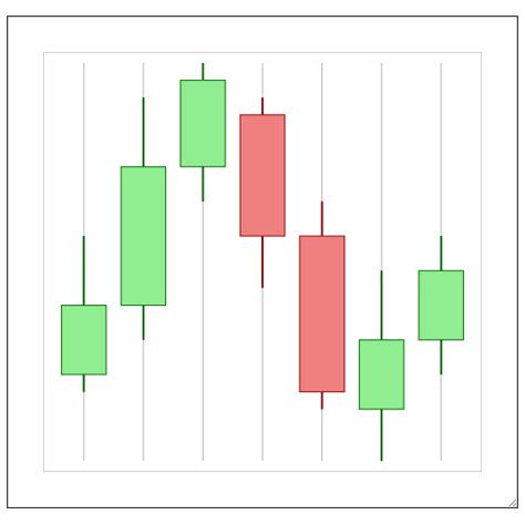 Mohammad Sarabi Developer