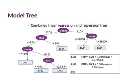 Slide 02 Data Mining Inputoutput 1pptx
