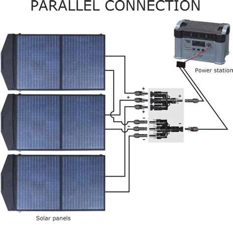 Коннектор Allpowers Mc4 Type T купить в Киеве Харькове Днепропетровске Одессе Донецке