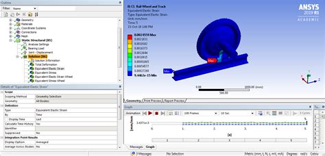 Rail Wheel And Track Structural Analysis Using Ansys Workbench Projects