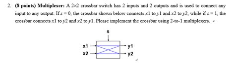 Solved 8 ﻿points ﻿multiplexer A 2×2 ﻿crossbar Switch Has