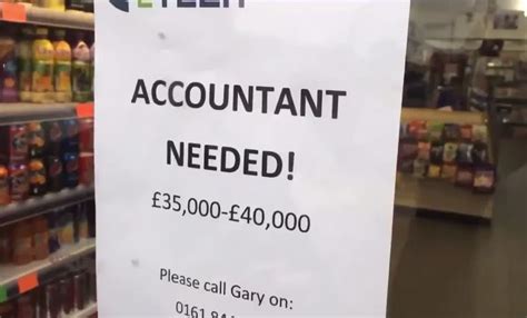 Deepak Patidar On Linkedin Indeed