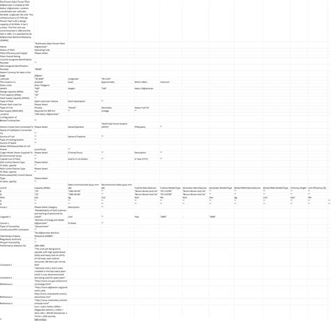 Vba Extract Values From Entry Cells On Website To Excel Stack Overflow