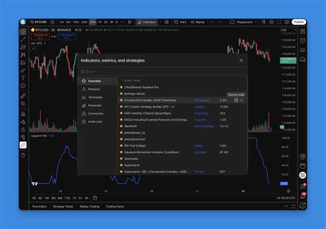 How To Copy Pine Script Tradingview Complete Step By Step Guide For
