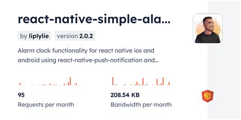 React Native Simple Alarm Cdn By Jsdelivr A Cdn For Npm And Github