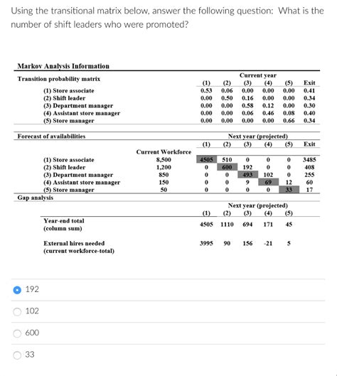 Solved Using The Transitional Matrix Below Answer The