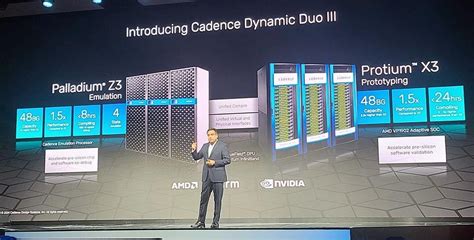 Cadence Supercharges Chip Debug And Prototyping With Palladium Z3 And Protium X3 Systems