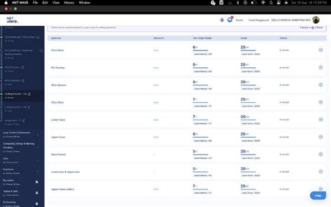 Golla Harsha Vardhana Rao On Linkedin Learningprogress Nxtwave Ccbp