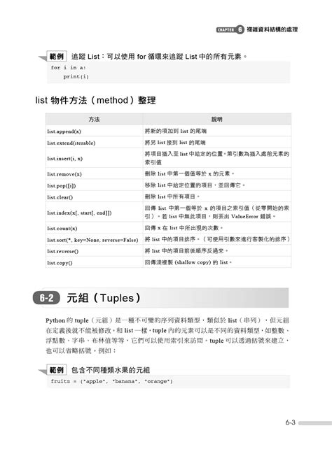 ★快速入門python程式設計，概念清楚講解，範例具實用性及趣味性。閱讀本書後，可具備完整的python程式設計概念和能力，並能夠自己撰寫程式。