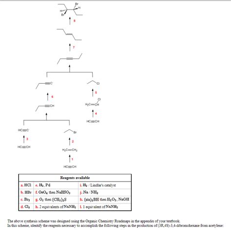 Solved H Br S Ch H C Ch Hcech Hcec Br Hc Ch Chegg Com