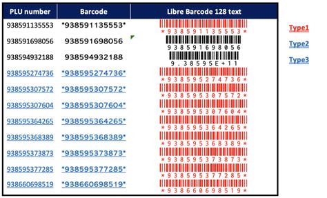 How To Create An Excel Barcode Libre Barcode