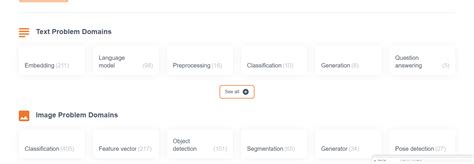Cv Tensorflow Hub 이용하기