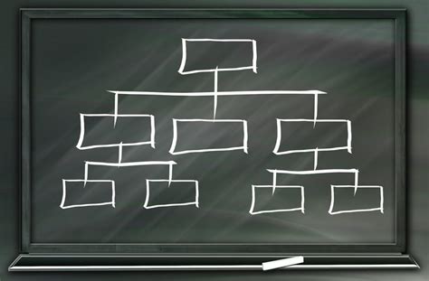 30 Mapa Conceptual En Powerpoint Background Nietma
