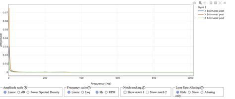 filter review tool tips arducopter ardupilot discourse