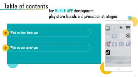 Mobile App Development Play Store Launch And Promotion Strategies Powerpoint Presentation Slides