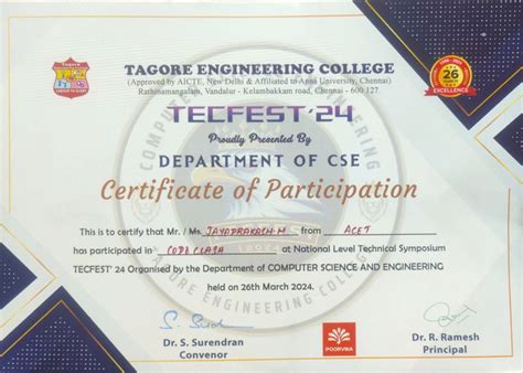 Jayaprakash M On Linkedin Symposium Coding Java