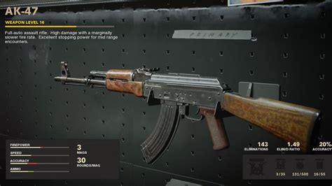 The Most Used Guns In Black Ops Cold War Revealed Dexerto