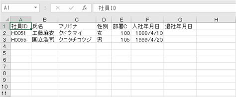 Sql文を実行するadoexecute メソッド