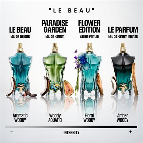 Jean Paul Gaultier Le Beau Flower Edition Eau de Parfum pour homme ...