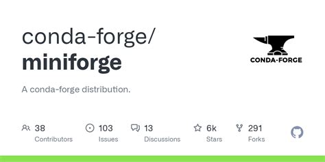 GitHub Conda Forge Miniforge A Conda Forge Distribution