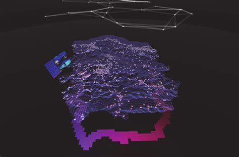 Frame From The Adaptive Video Projection Shared On An Attribution Download Scientific Diagram