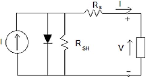 Figure 3 From Designing Of Hybrid System Based On Predictive Controller Of An Off Grid Renewable
