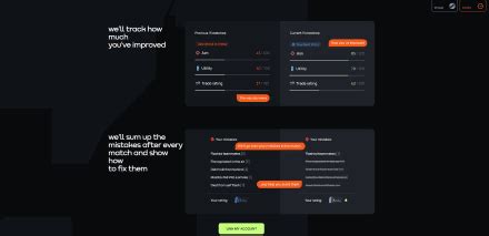5 Best CS2 Stats Trackers Profilerr
