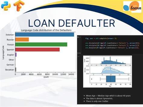 Data Science Machine Learning And Analysis Projects In Python Upwork