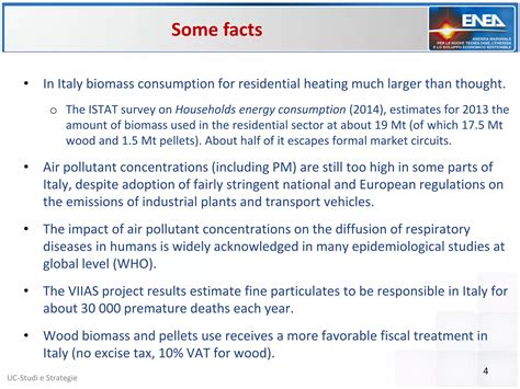 Energy And Environmental Impacts Of Biomass Use In The Residential