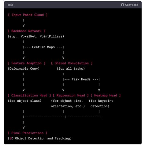 Centerpoint Model Explain The Center Based 3d Point Cloud By