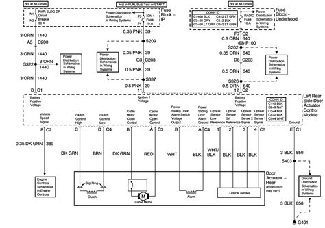 Wiring Diagram Of Power Window System