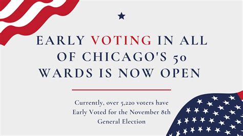 Early Voting For November 8th General Election Is Now Open In All Of