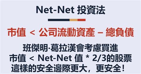 班傑明葛拉漢如何連續30年打敗大盤 5分鐘學會價值投資大師心法挑股票